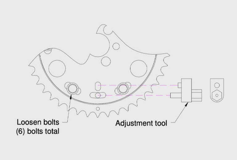 Quick-Adjust-Timing-System